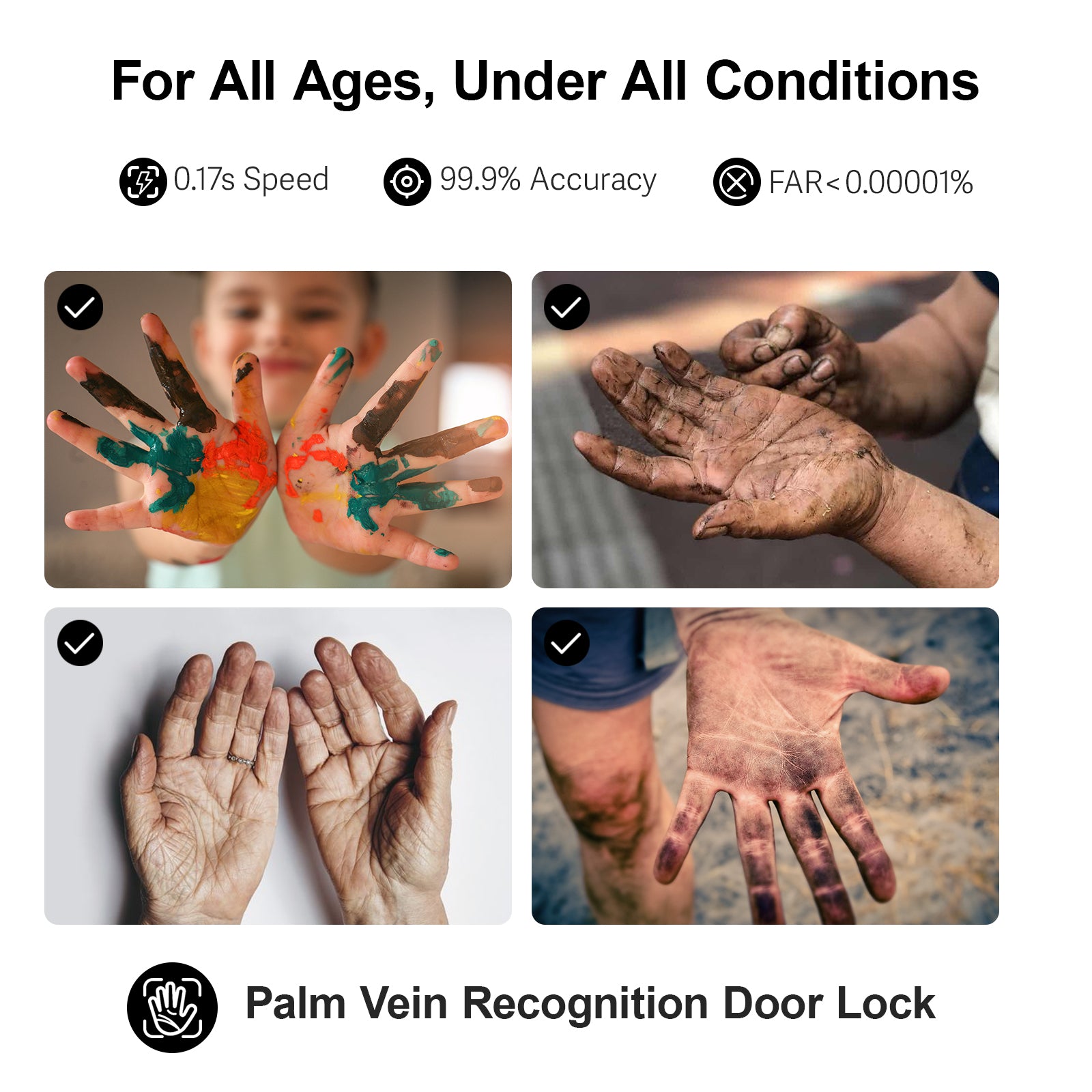 Veno Pro Palm Vein Recognition Video Smart Lock: The Ultimate Secure ...